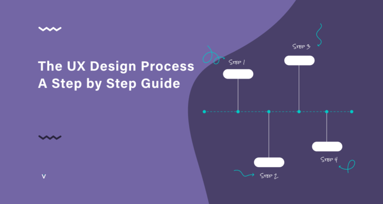 Practical UX Design: A Step-By-Step Guide For Your Business | Loop11