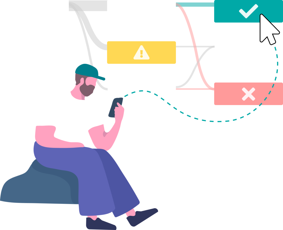 Clickstream Analytics | Loop11