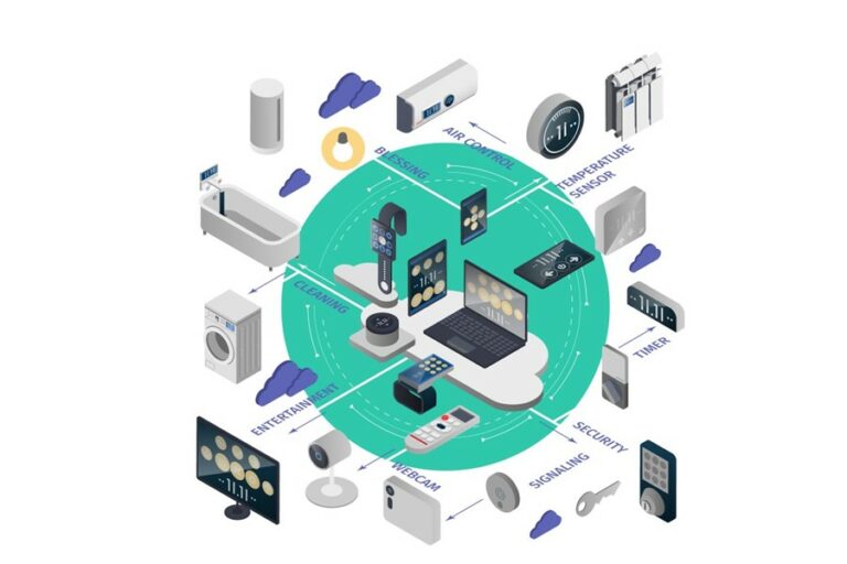 Enhancing IoT Impact Through Superior UX Design: A Comprehensive Guide | Loop11